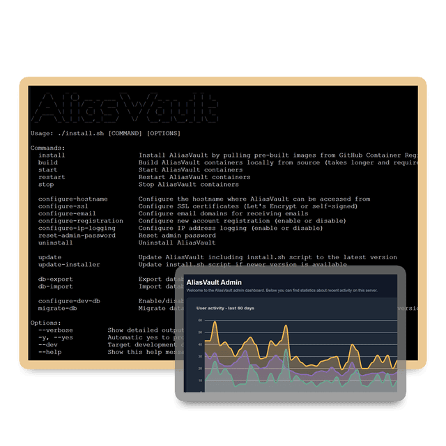 Features | AliasVault